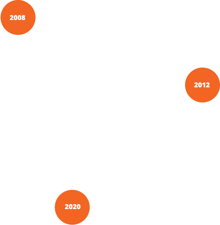 Home Exodus Global | Formerly Exodus Machines | Superior, WI